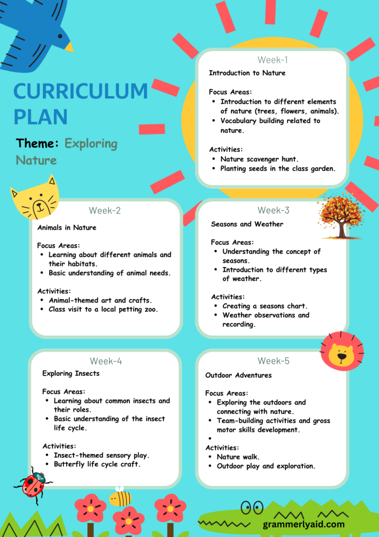 Number 1 Theme-Based Learning for Children's Success