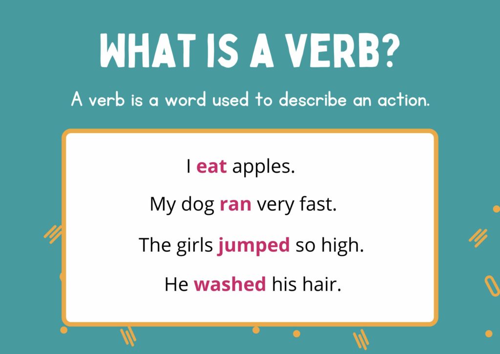 Verb: What is Verb? Definition, kinds, uses and examples