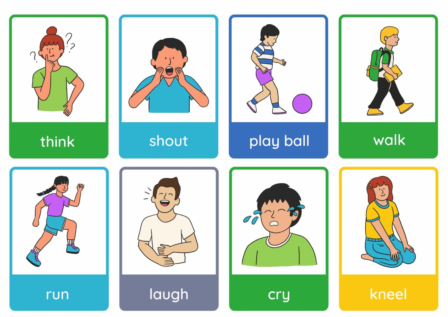 Easy lesson-1: Main verb definition, types and examples