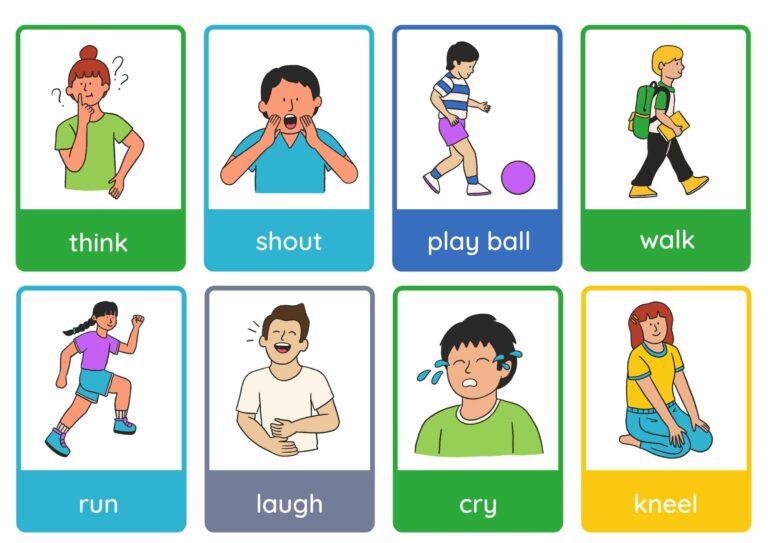 Easy lesson-1: Main verb definition, types and examples