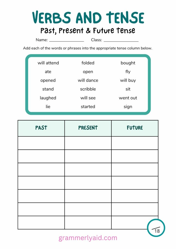 "Easy English Tenses: A Kid's Guide to the Best Ways to Learn!"