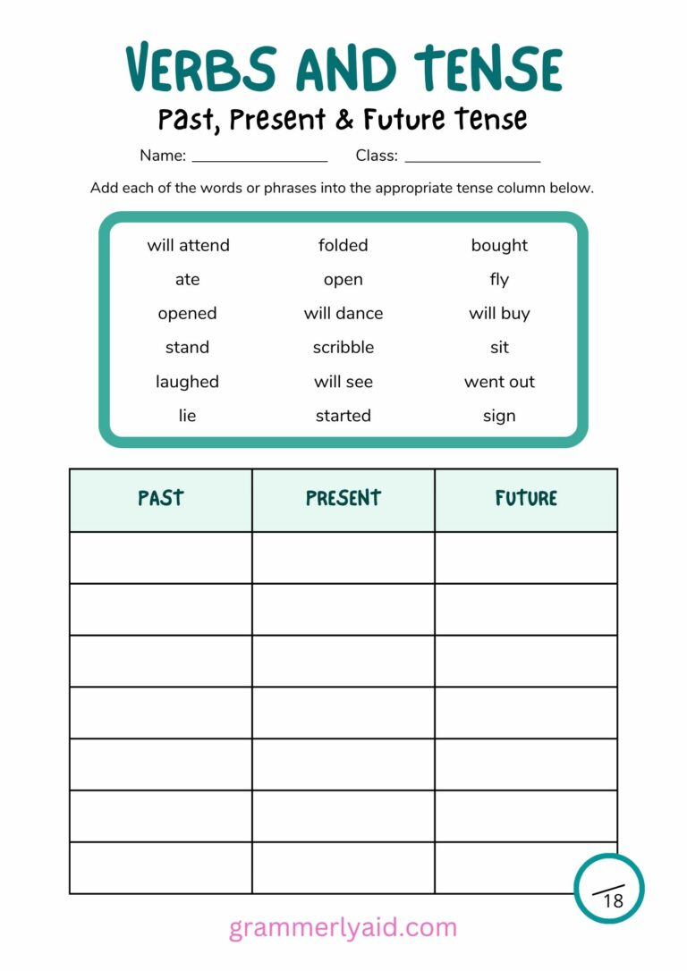 "Easy English Tenses: A Kid's Guide to the Best Ways to Learn!"