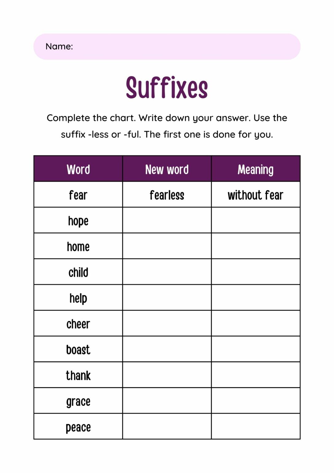 Suffixes: Meaning, Definition, Examples Lists