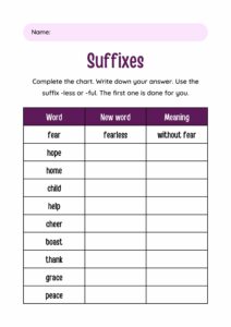 Suffixes: Meaning, Definition, Examples Lists