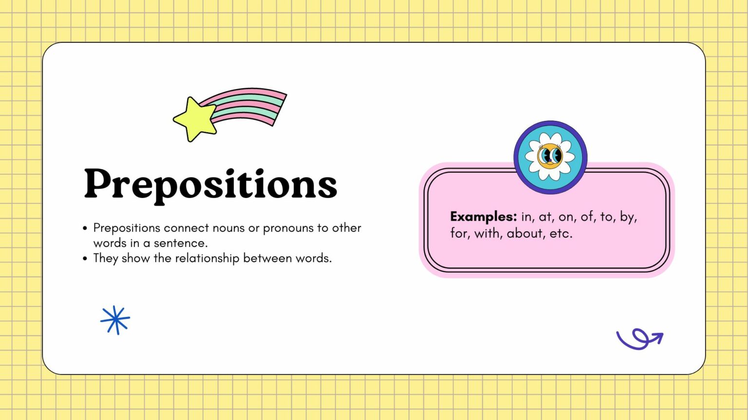 Prepositions: types, uses and examples - Grammerly Aid