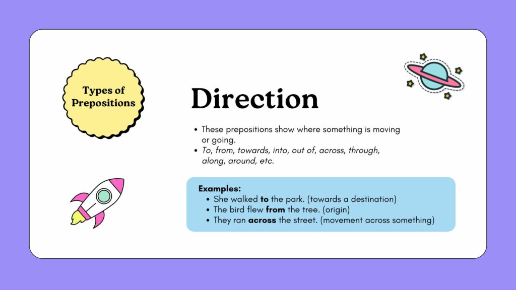 Prepositions: types, uses and examples - Grammerly Aid