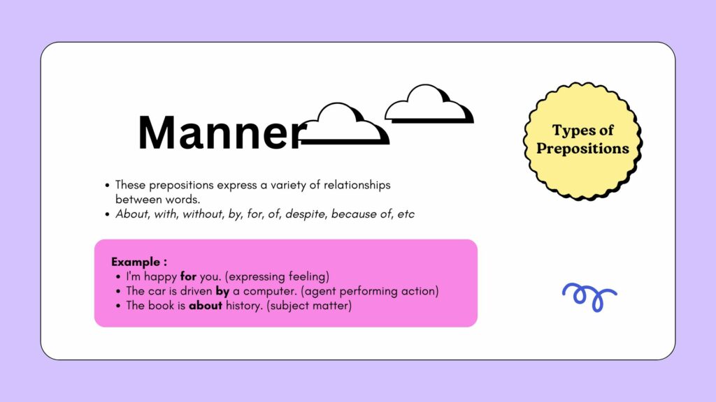 Prepositions: types, uses and examples - Grammerly Aid