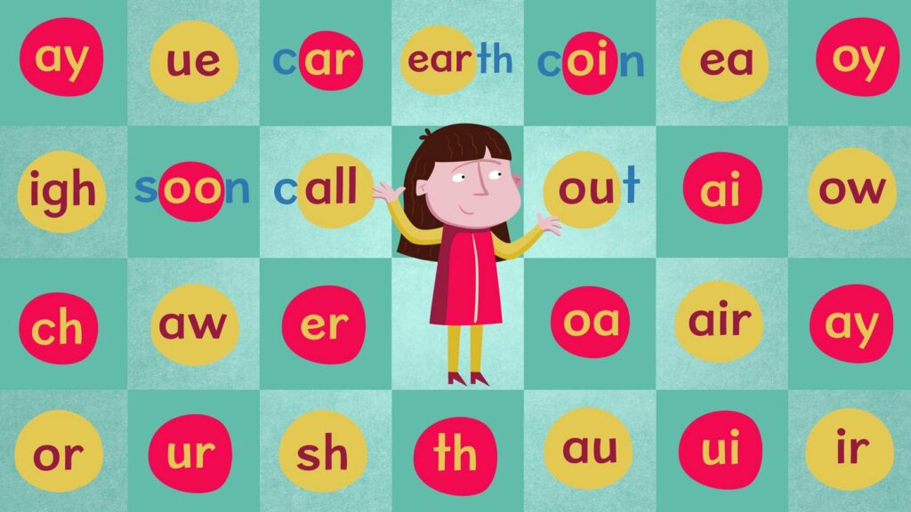 "Understanding Phonemes: The Building Blocks of Language" - Grammerly Aid